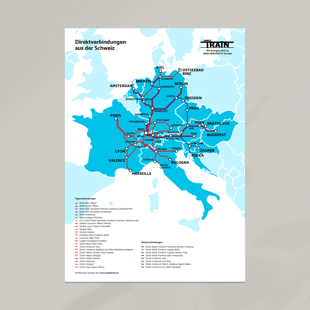 SimpleTrain Direktstrecken Plakat – SimpleTrain Shop